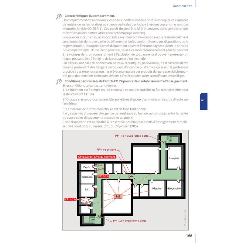 SÉCURITÉ INCENDIE ERP - Dispositions particulières commentées avec ...
